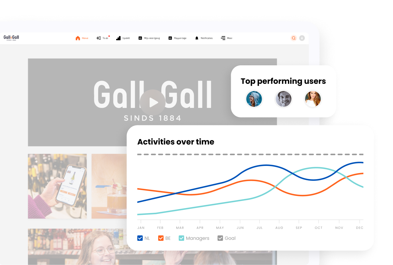 TinQwise | Service: Learning Strategy
